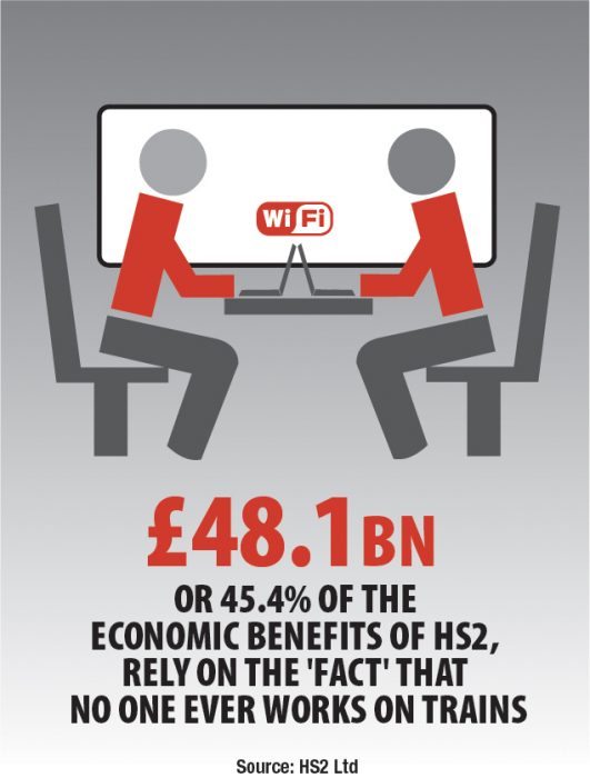 Latest Stop HS2 Graphics – STOP HS2 – The national campaign against ...
